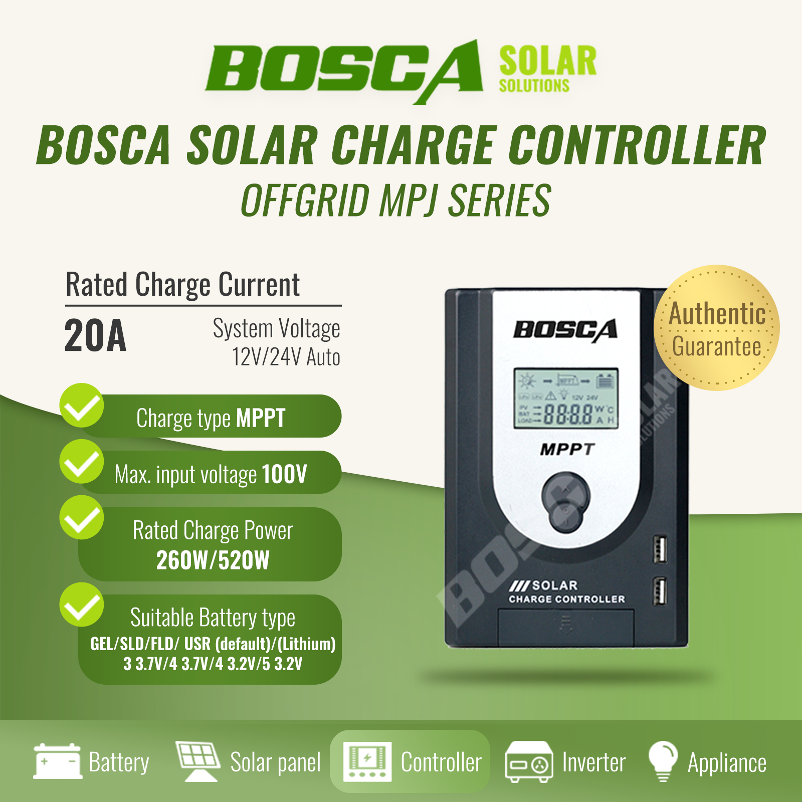 BOSCA Solar Charge Controller MPPT 12v 24v AUTO 20A 30A 40A 60A MPJ20 ...