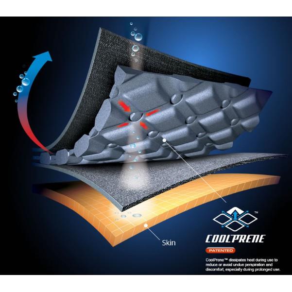 LP SUPPORT 788 KNEE SUPPORT (FOR PATELLAR INSTABILITY MILD STRAIN ...