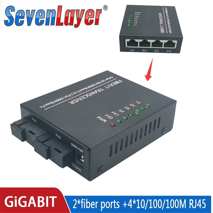 Media Converter Gigabit Fiber Optic 2 SC 4 RJ45 UTP Ethernet Fiber ...