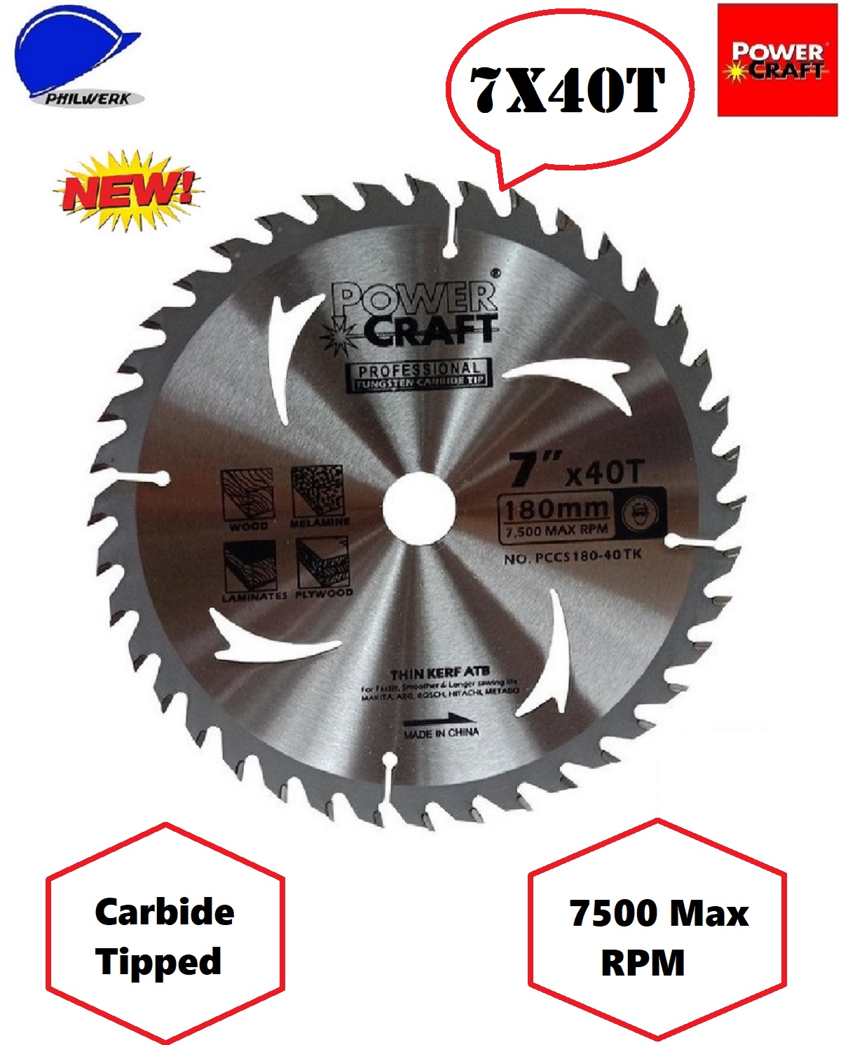 Power Craft Tools Spare Parts | Reviewmotors.co