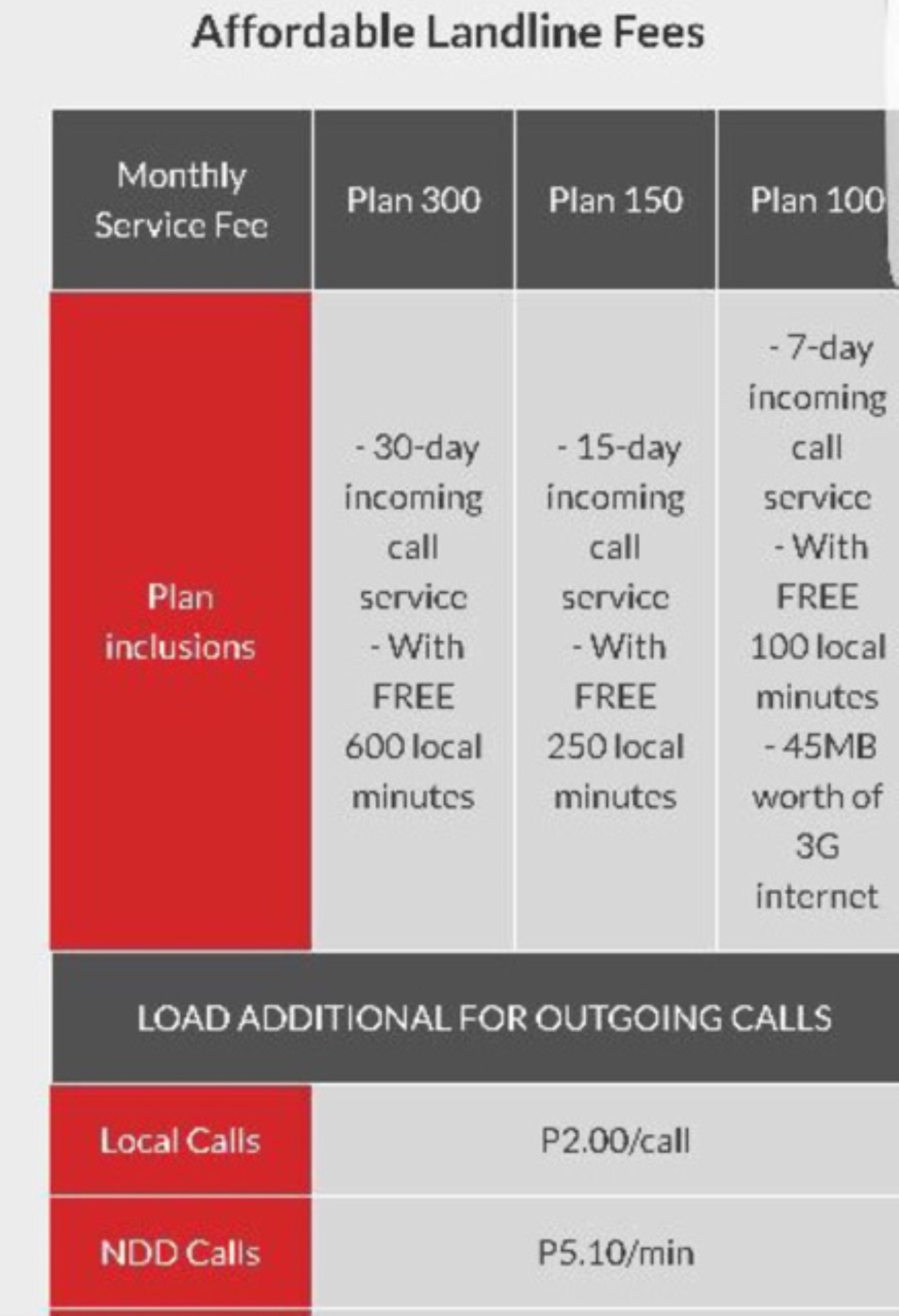 PLDT Landline Prepaid SIM Card Free Load 50P 02 area Code Lazada PH PLDT Landline Prepaid SIM Card Free Load 50P 02 area Code Lazada PH
