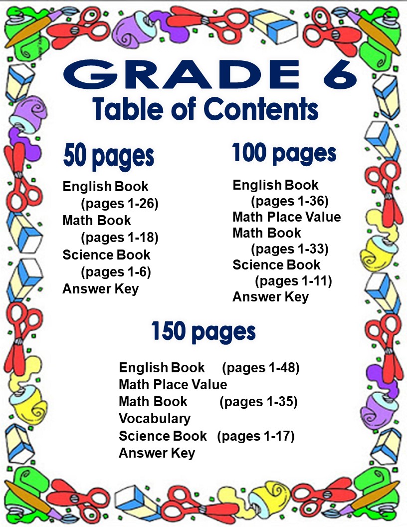 Compilation of Different Subjects Worksheets for Preschool/ Kinder ...