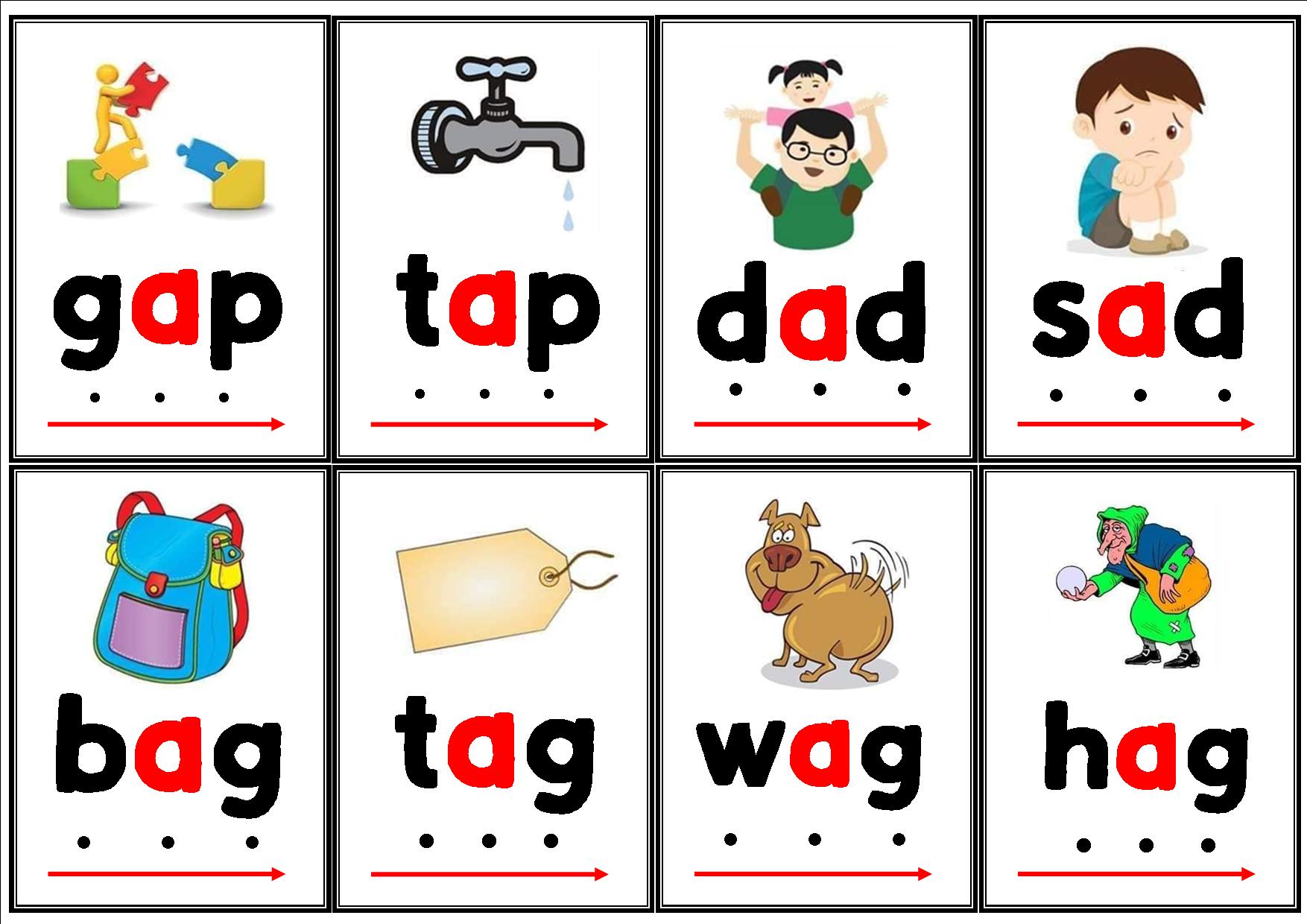 Cvc Flashcards Kindergarten Cvc Flashcards Kindergarten