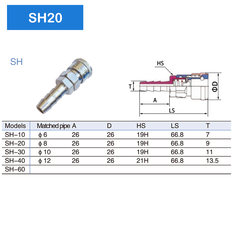 【Ready Stock】SH20 PH20 Hose Coupling Connector Air Compressor Hose ...