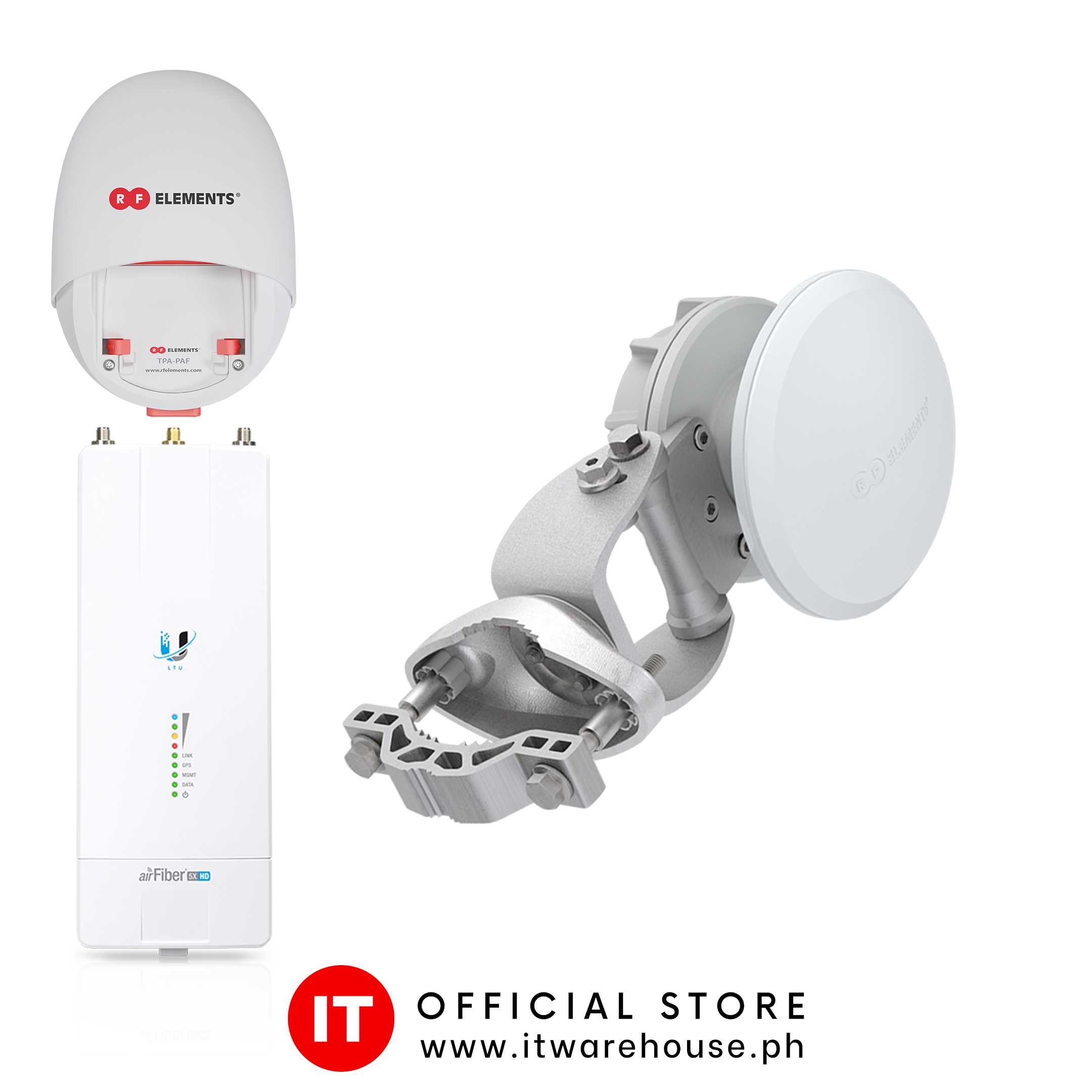 Ubiquiti 5Ghz Radio with RF elements Symmetrical Sector Horn Antenna ...
