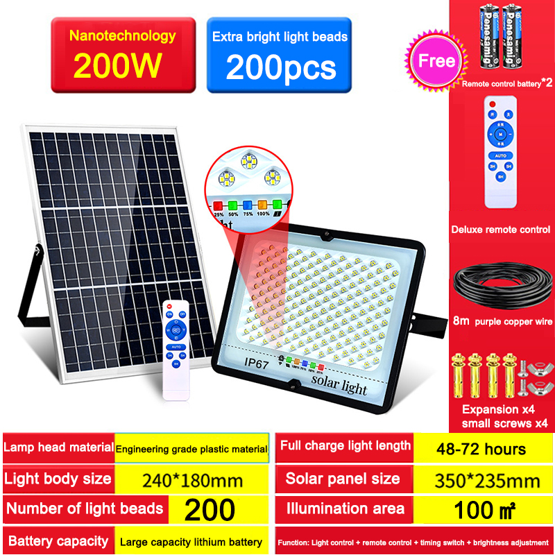 25W~200W IP67 Solar light Automatic Outdoor Waterproof Solar Led Lights ...