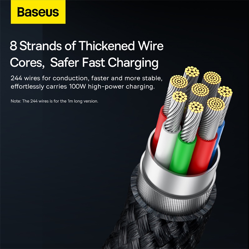 Baseus 100W Type C Cable for iPhone 15 promax USB C to Type C Fast ...