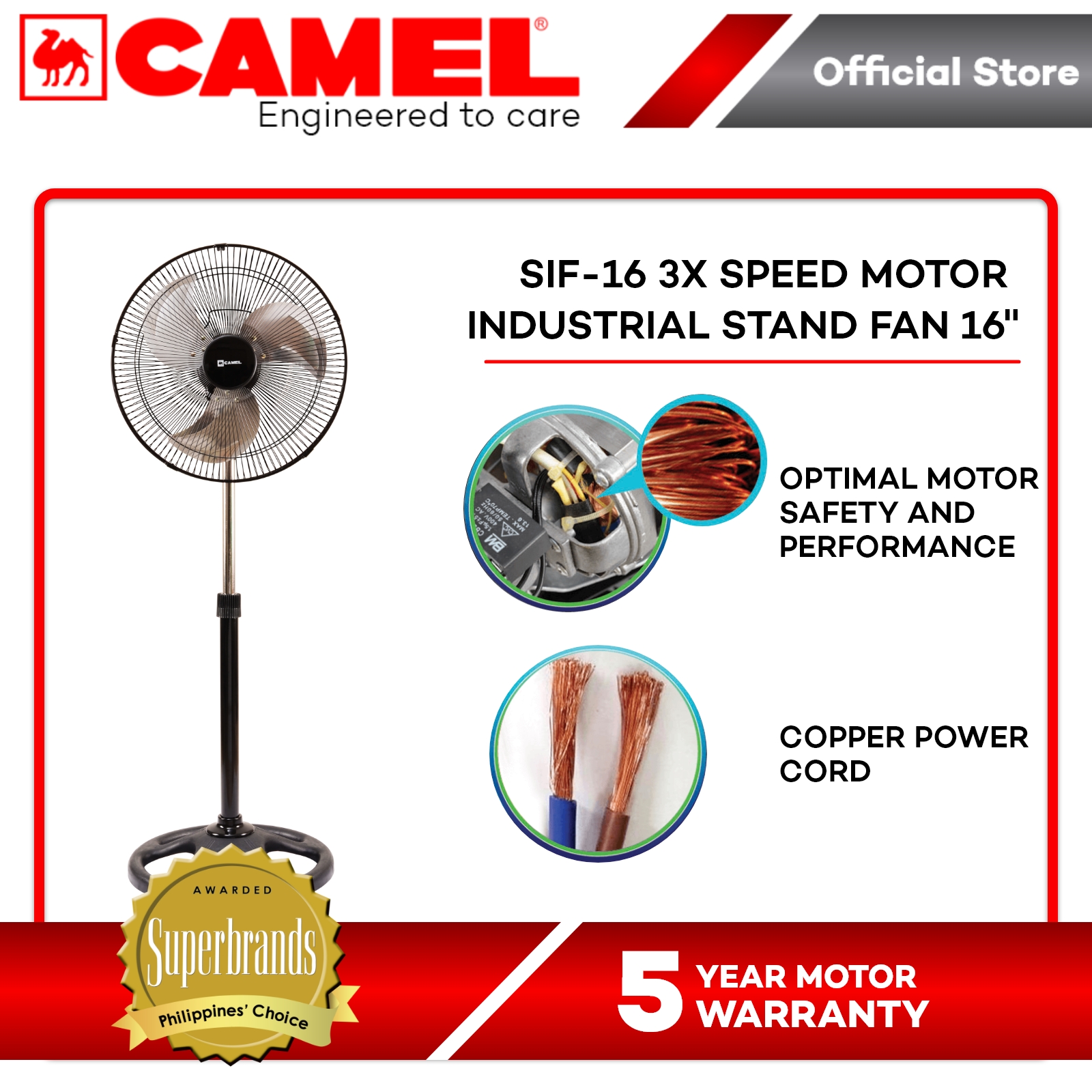 Camel SIF-16 3x Speed Motor Industrial Stand Fan 16" Aluminum Blade ...