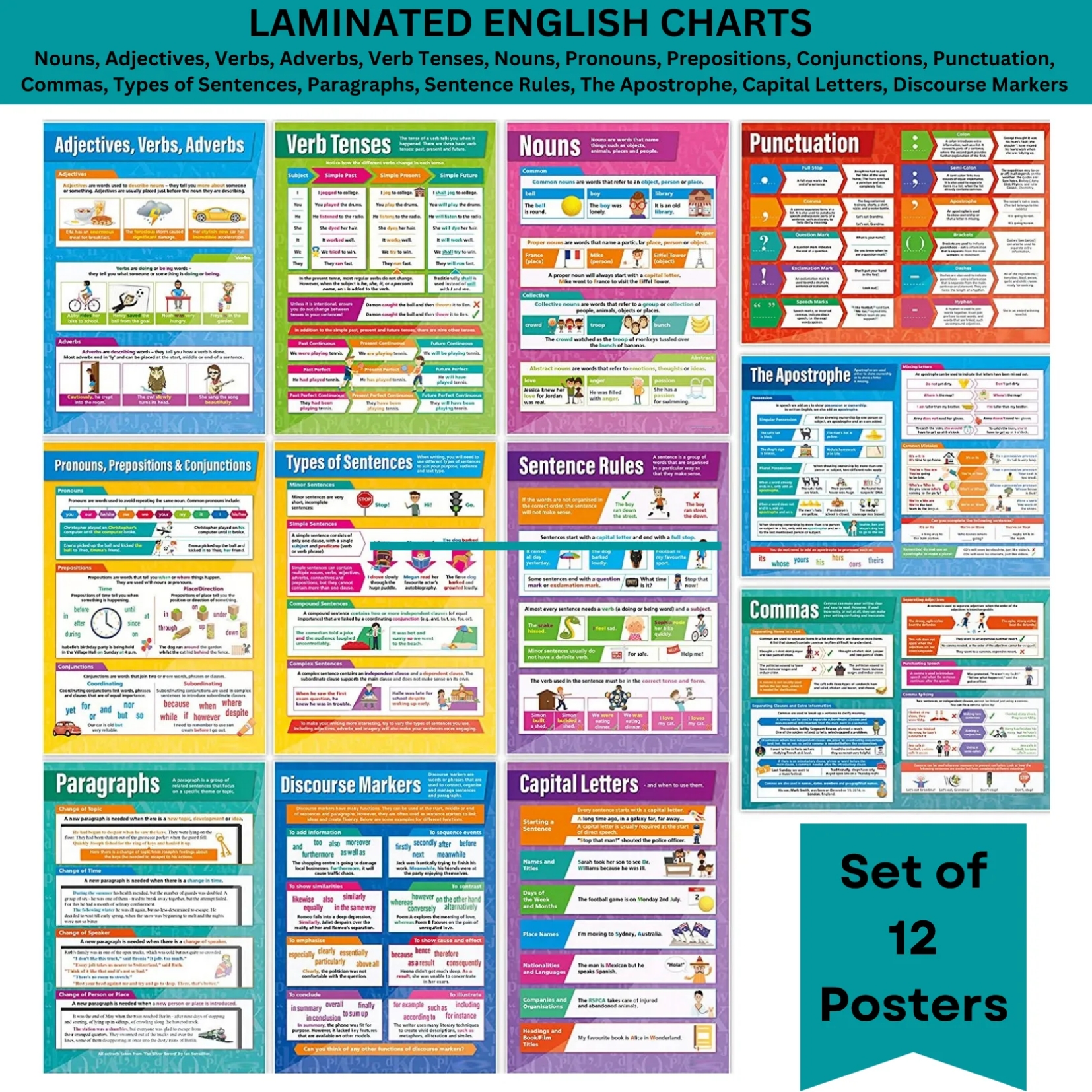 Laminated Grammar Posters: Nouns, Adjectives, Verbs, Adverbs, Verb ...