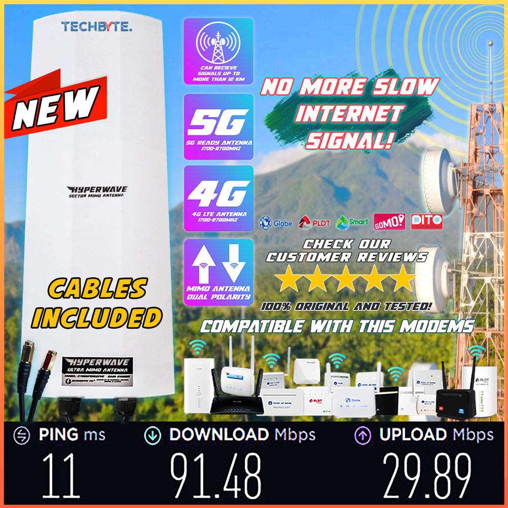 Hyperwave Sector WiFi MiMo Antenna for Prepaid WiFi Routers and Modems ...