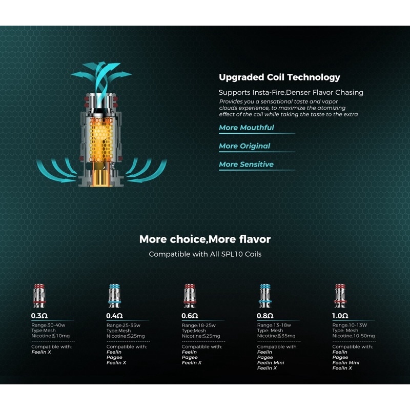 Nevoks Spl 10 Replacement Coil Feelin Pod Occ Feelin Pod Coil (LEGIT ...