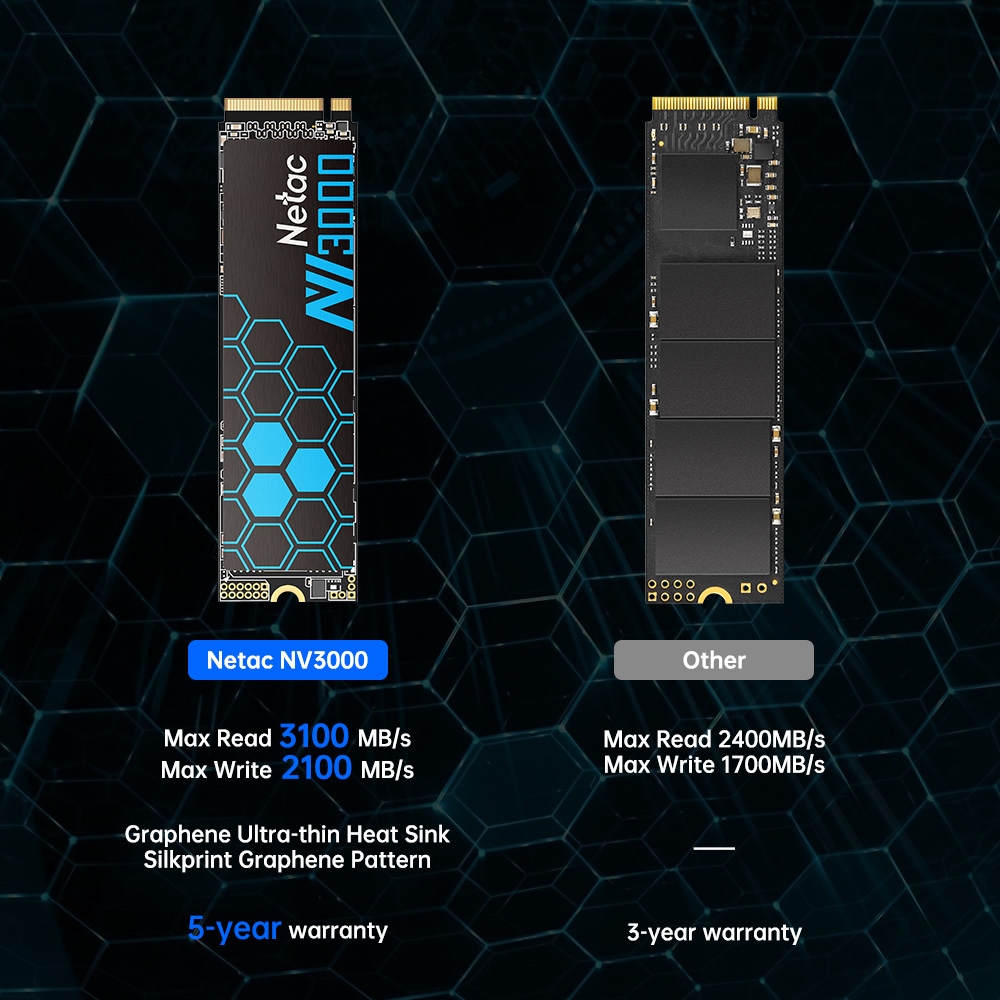 【CW】 SSD NVME 1TB 500GB 250GB Hard Disk Drive M.2 PCIe 3100MB/s ...