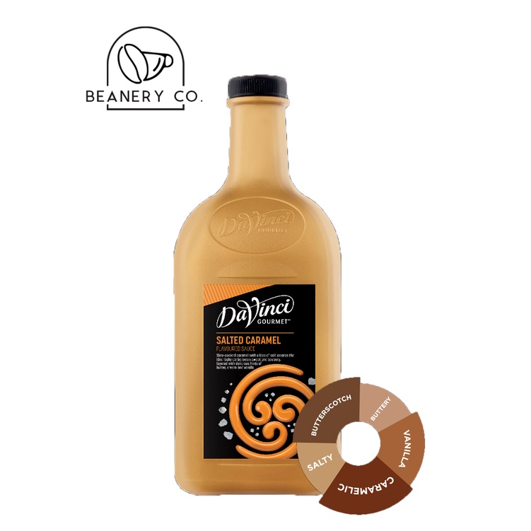 Davinci Coffee Syrups / Sauce Shots (110ml/250ml) | Lazada PH