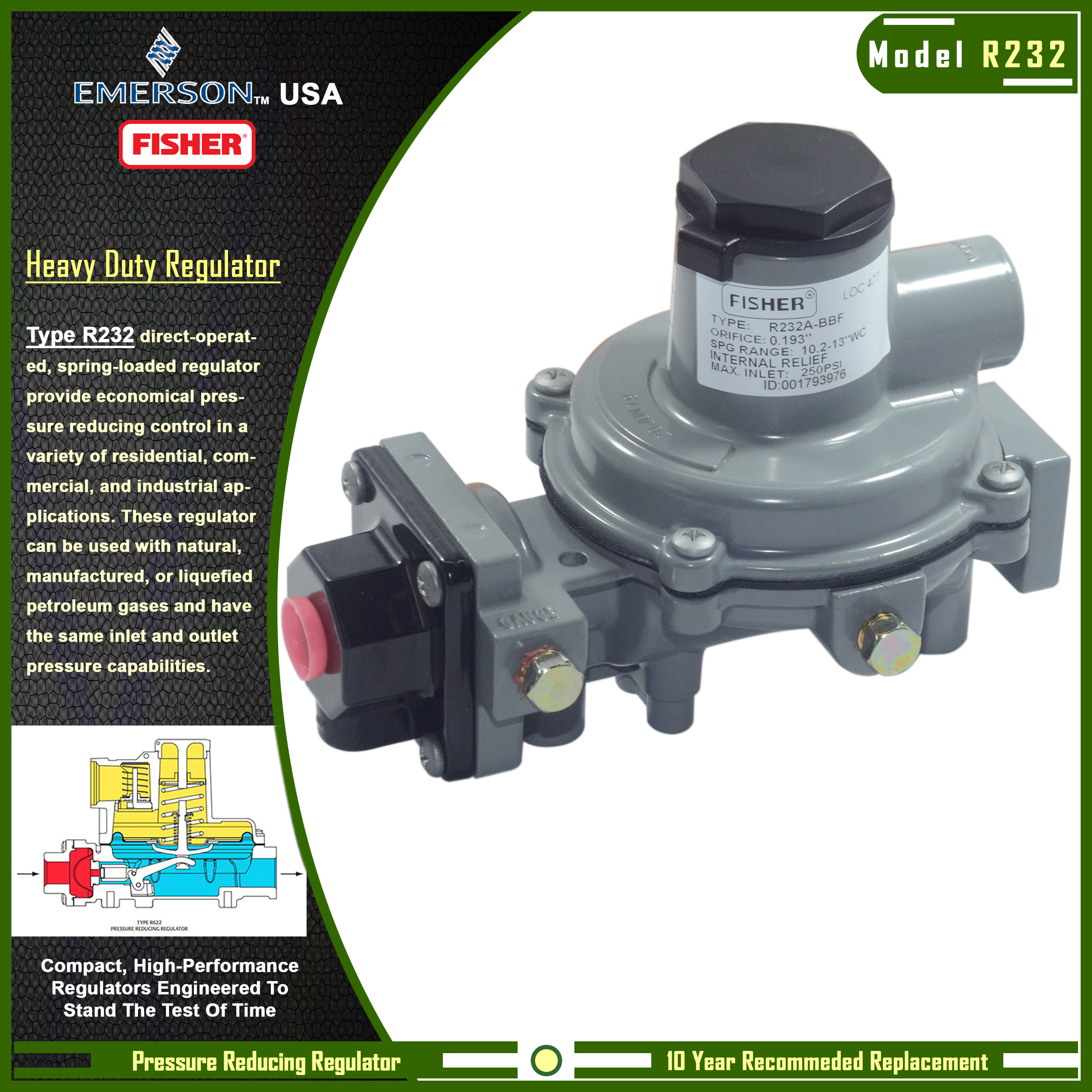 LPG REGULATOR FISHER BRAND USA R232 | Lazada PH