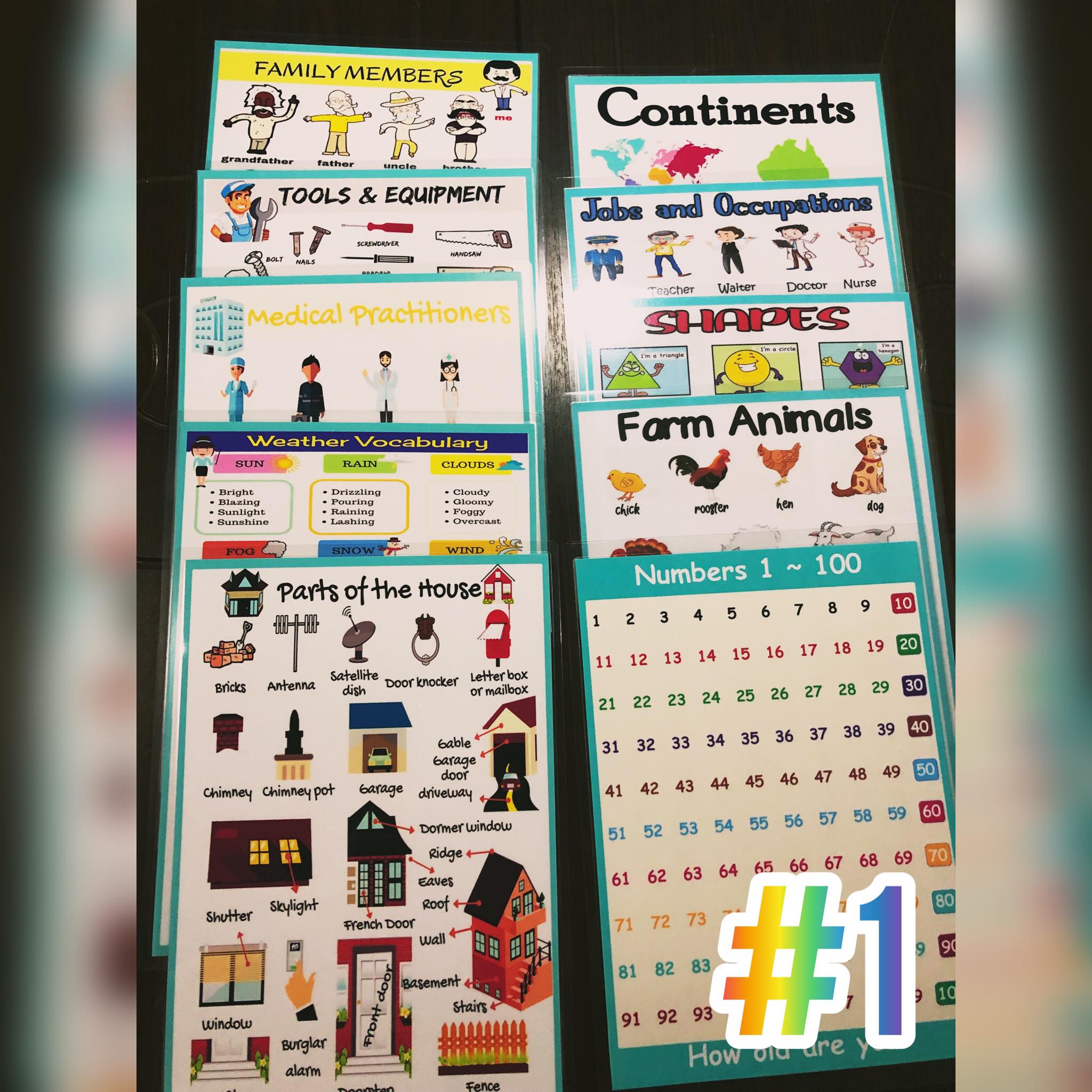 BOND PAPER A4 LAMINATED | Lazada PH