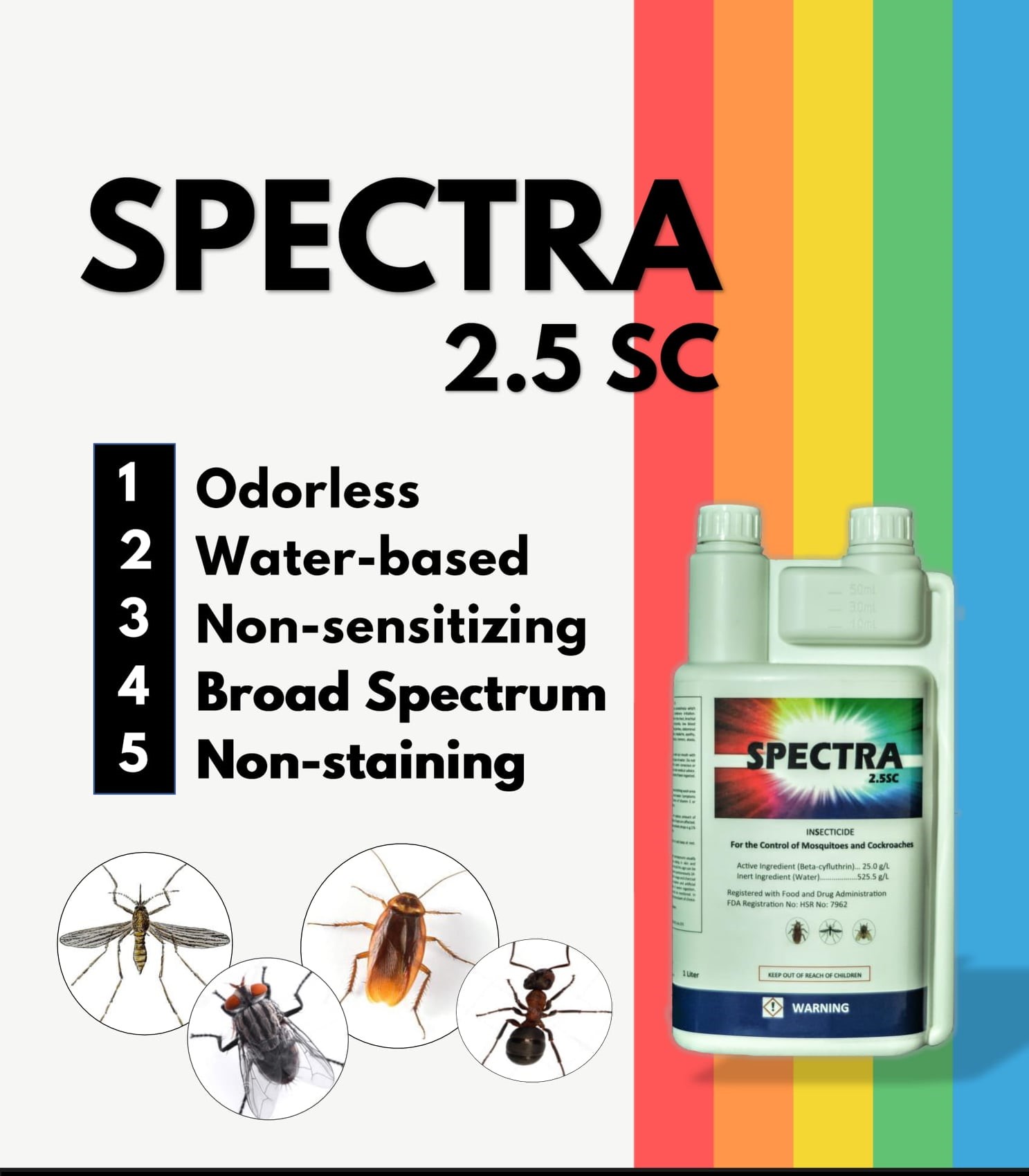 Spectra 2.5SC insecticide | Lazada PH