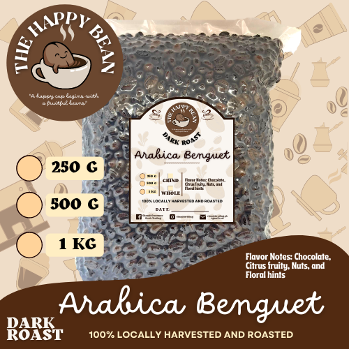Arabica Benguet | Lazada PH