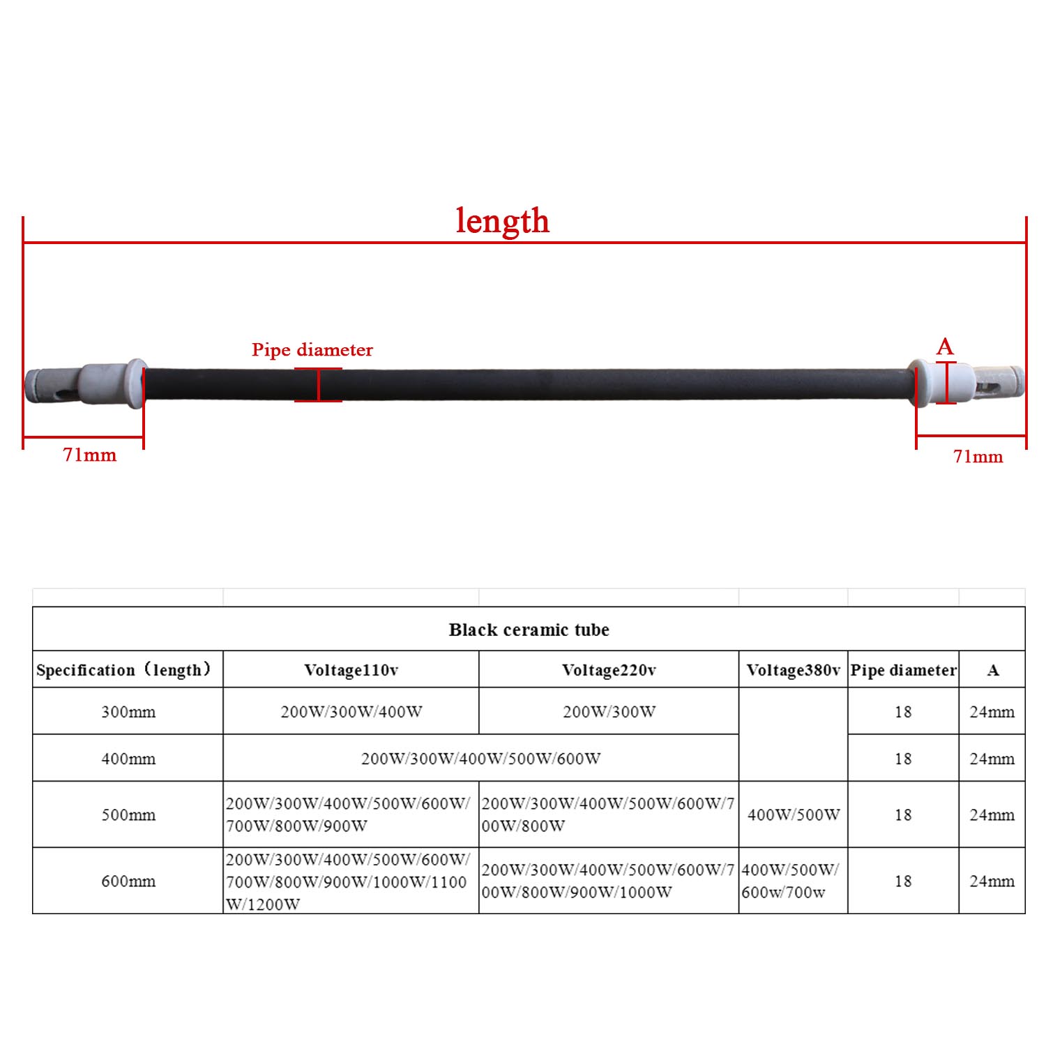 Ceramic Heater Tube Far Infrared Sauna Heating Element Blackbody ...