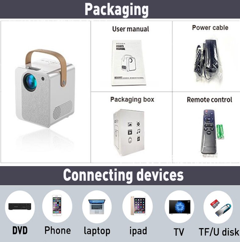 Smart Projector Android 10.0 Bluetooth Projector 4K ios/Android WIFI ...