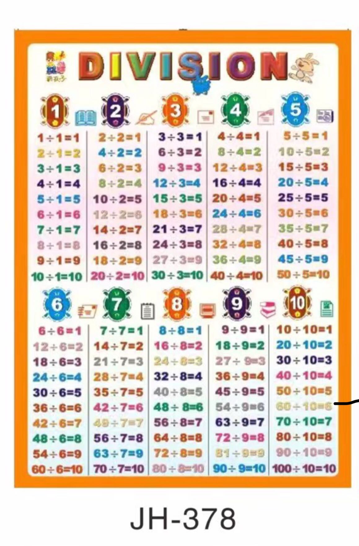 Wall Charts educational Plastic Embossed LITTLE BABIES | Lazada PH