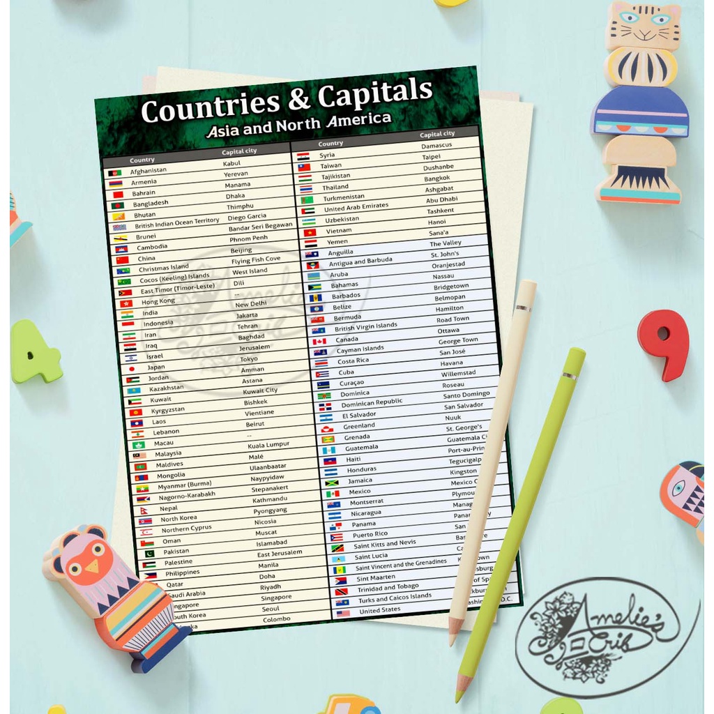 Educational Laminated Wall Charts for kids Alphabet, Colors, Shapes ...