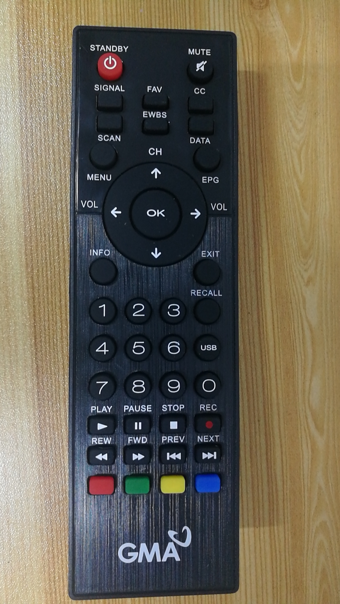 GMA Affordabox Remote Control Replacement Compatible For GMA Affordabox ...