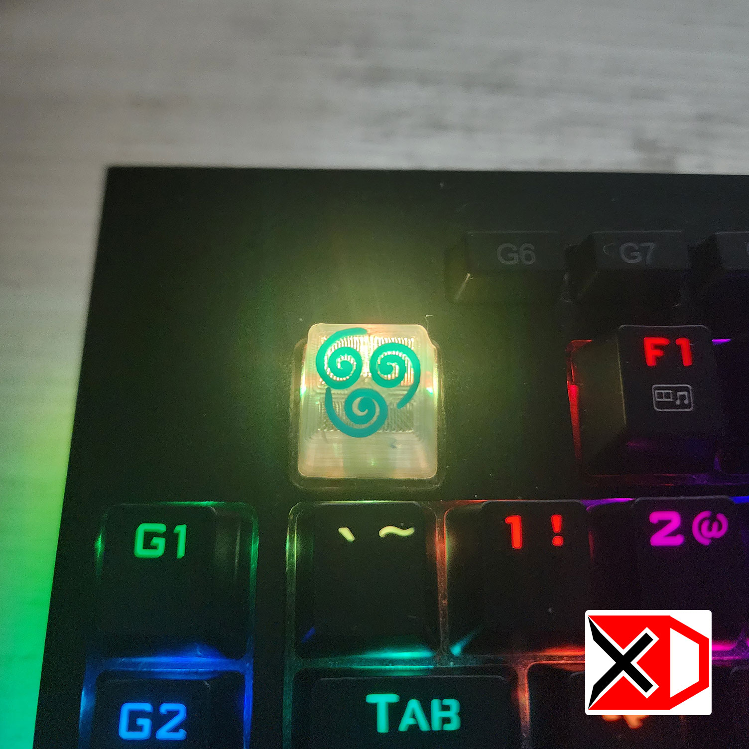 Avatar the last Airbender Artisan Keycaps for mechanical keyboard ...