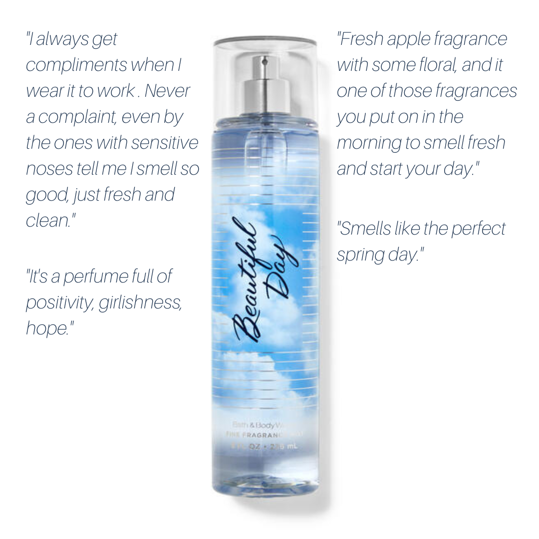Beautiful Day Bath & Body Works Fine Fragrance Mist 2022 Online ...