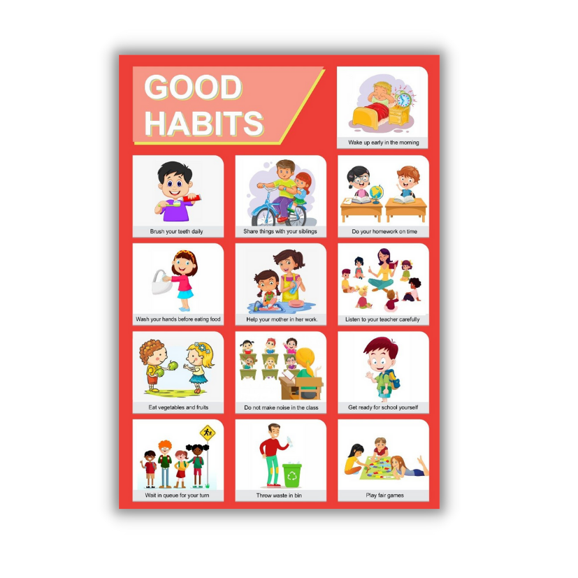 Good Habits, Laminated Charts for Kids, Learners or Students | Lazada PH