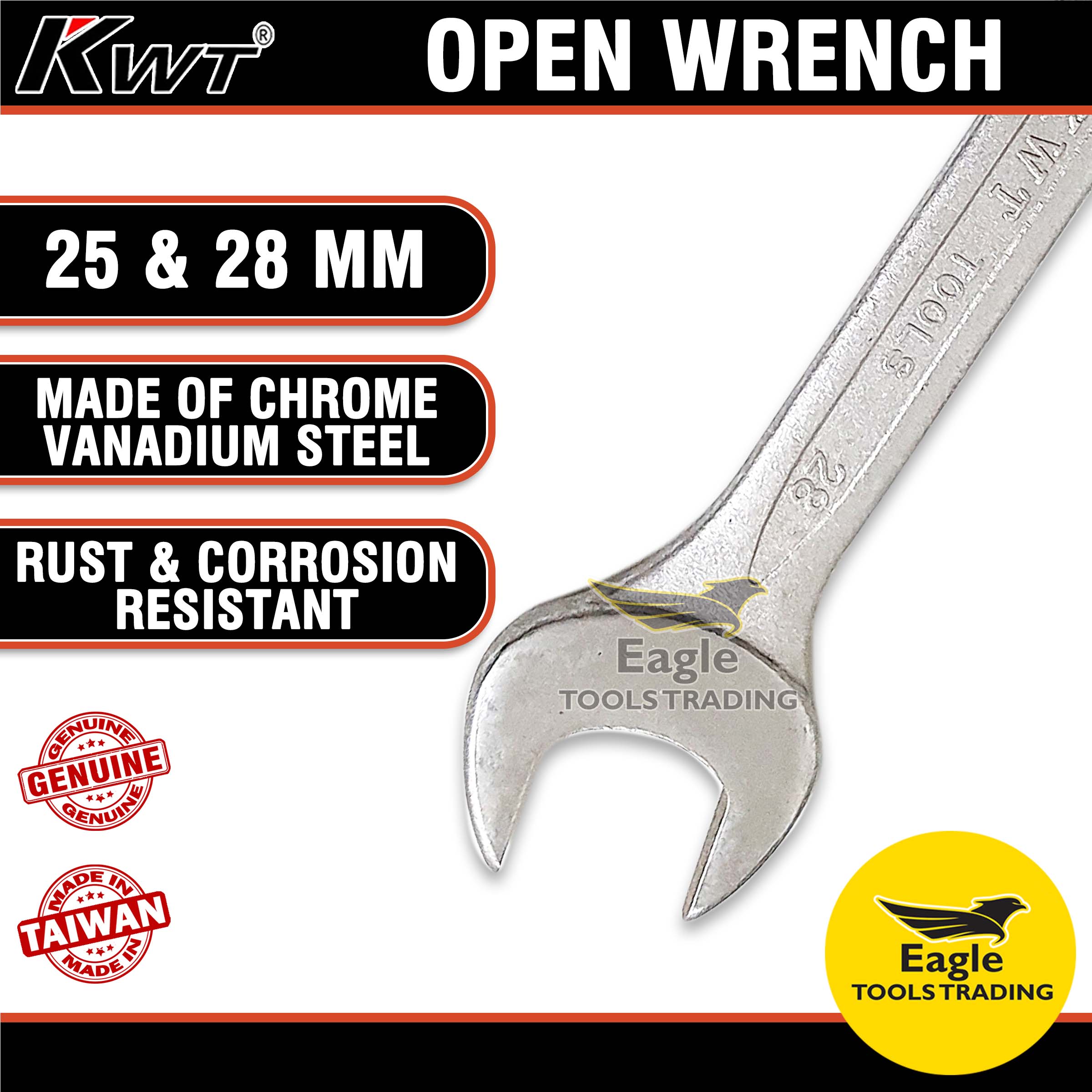 Open Wrench Sizes