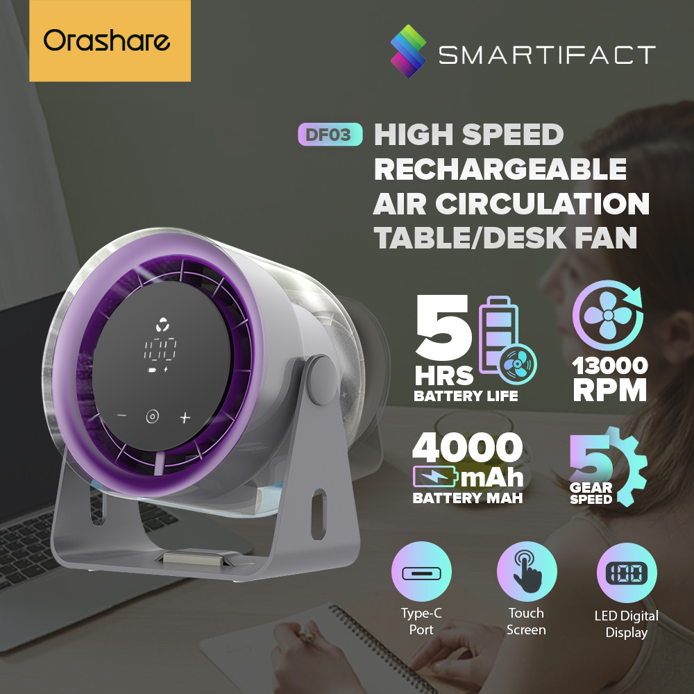 Orashare DF03 High Speed Air Circulation Desk Fan 4000mAh Ultra-Quiet Rechargeable Electric Fan ...