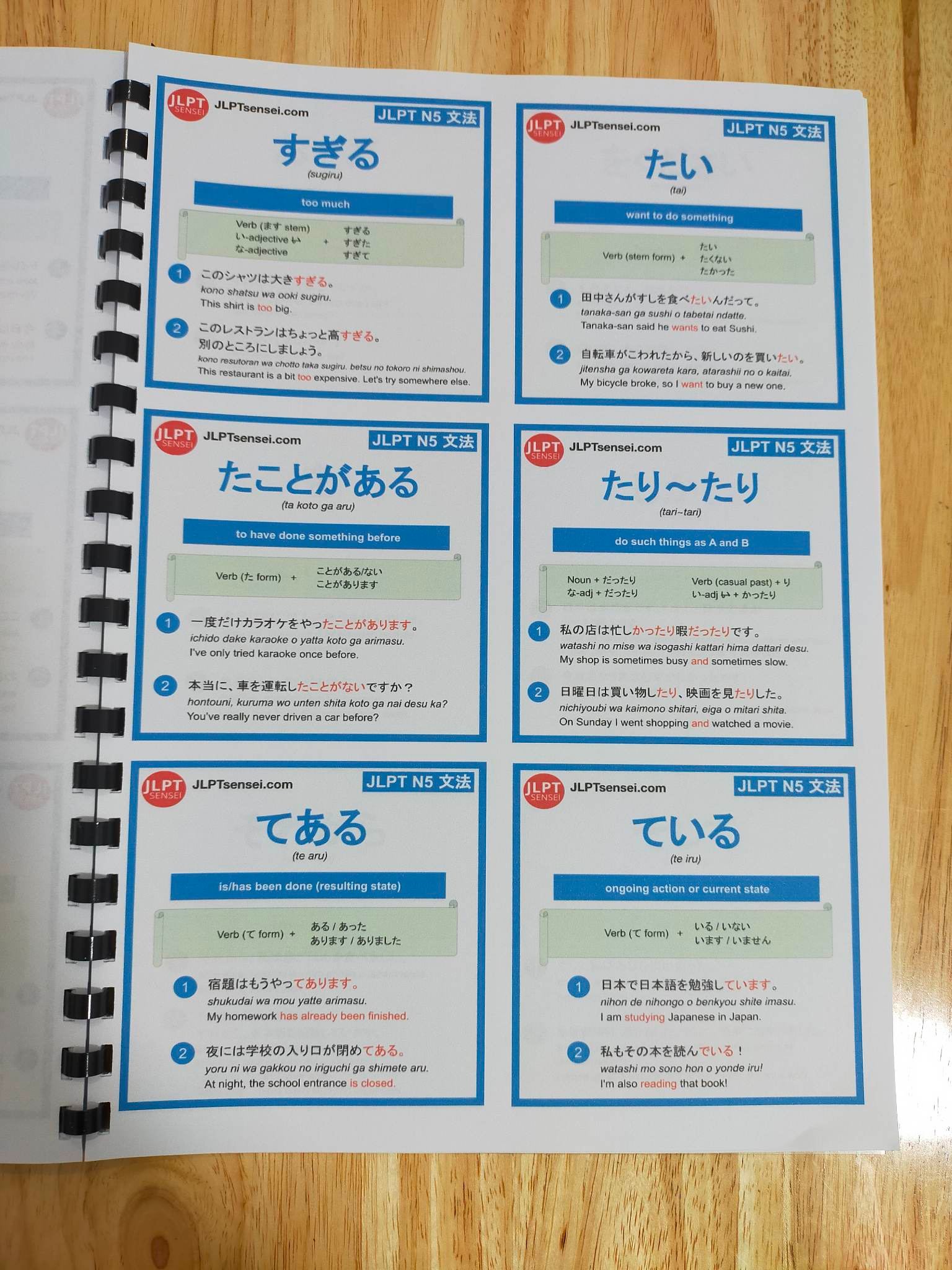 JLPT N5 & N4 (KANJI & GRAMMAR PATTERN) - Printed Copy | Lazada PH