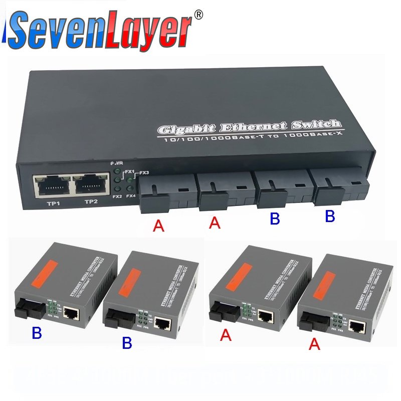 Combination of Fiber Optical Switch 4 SC 3 1000M RJ45 Gigabit Ethernet ...