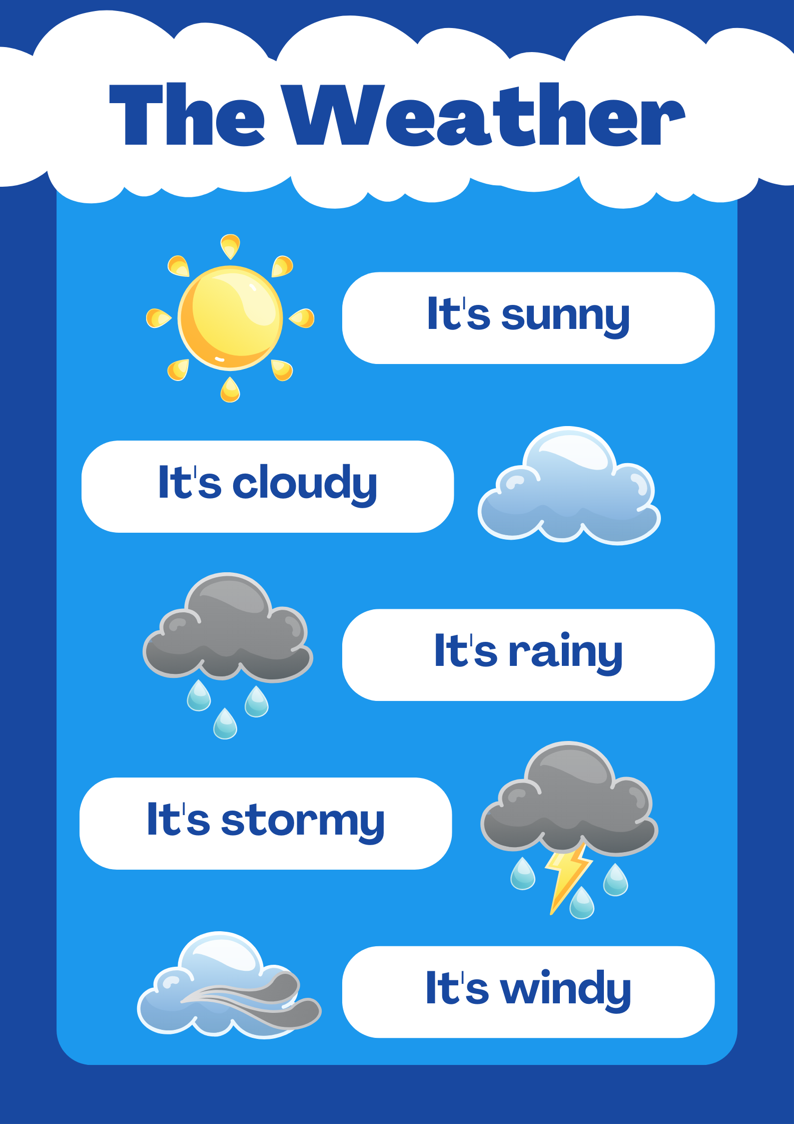 Educational learning materials for kids Laminated A4 Size Chart WEATHER ...