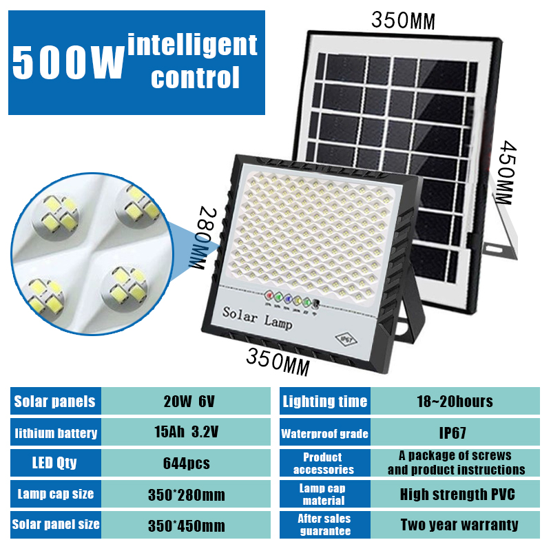 Super bright outdoor LED light solar flood light waterproof street ...