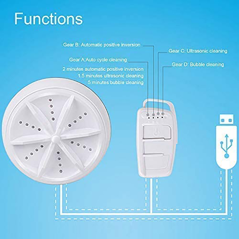 Mini Washing Machine Portable Ultrasonic Dishwasher with USB Powered ...