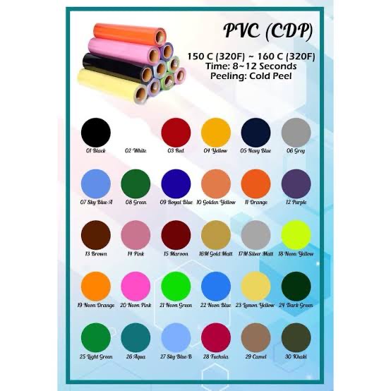 5 Meters x 20" Quaff CDP Rubberized Vinyl PVC Heat Press Transfer Vinyl ...