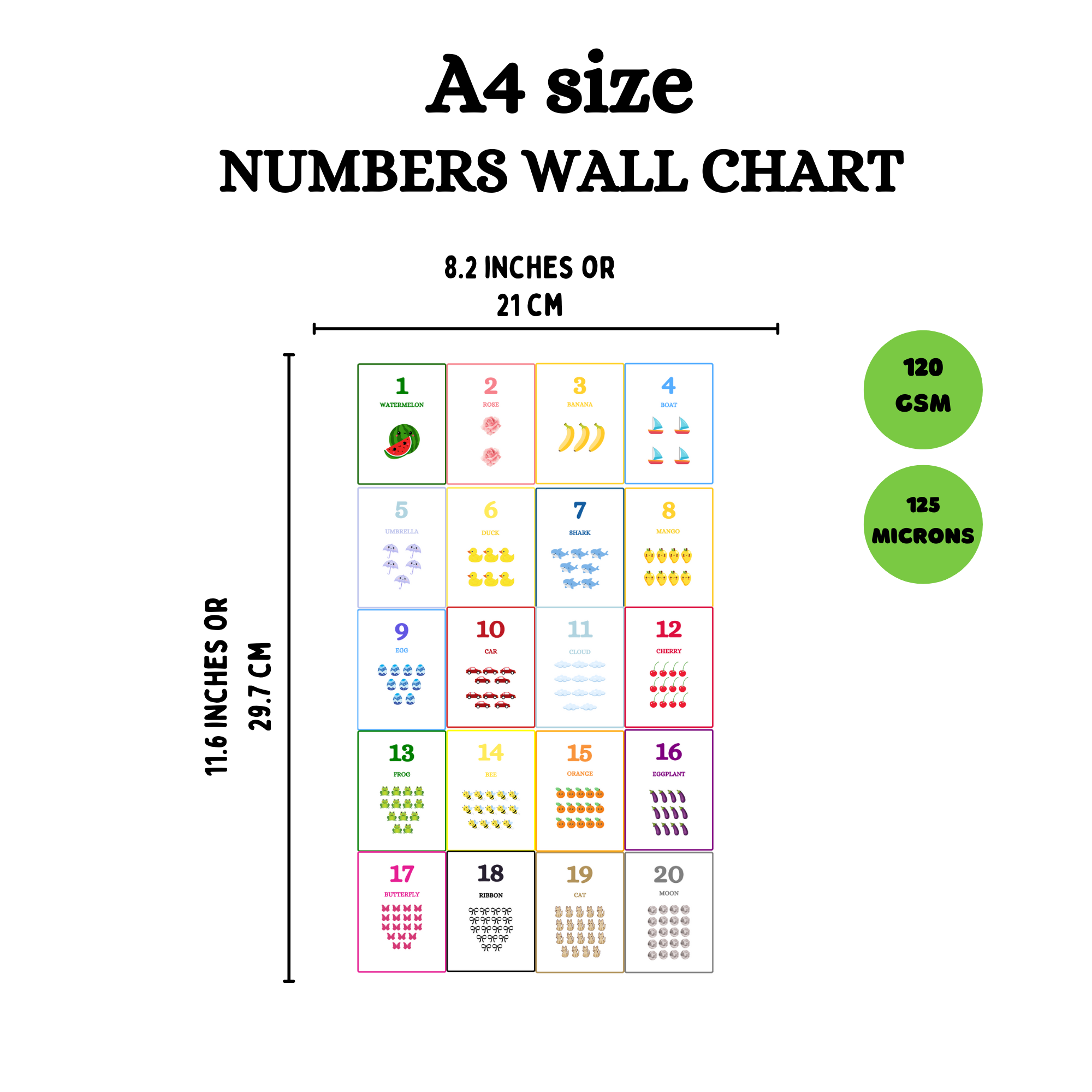 NUMBERS Educational Wall Chart Posters for Kids, Pre-schoolers ...