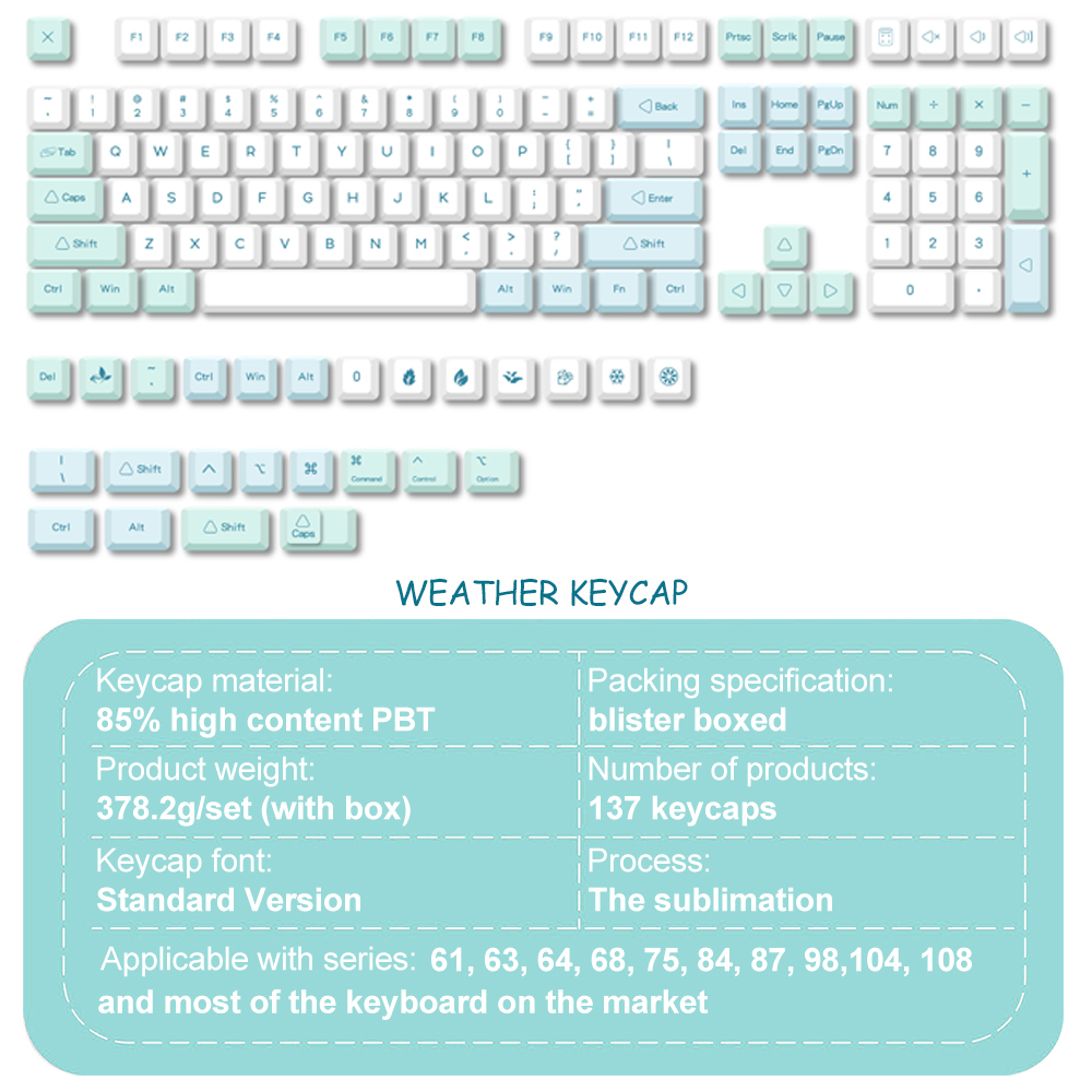 Mario PBT Keycap For Mechanical Keyboard Customized for Gateron cherry ...