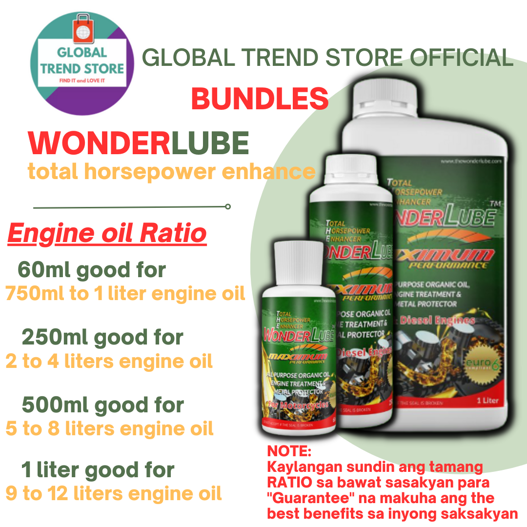 The Original Wonderlube Maximum Performance ENGINE OIL ADDITIVE FOR GAS ...