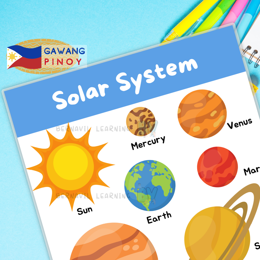 The Solar System Chart | Laminated Educational Chart | Planets Chart ...
