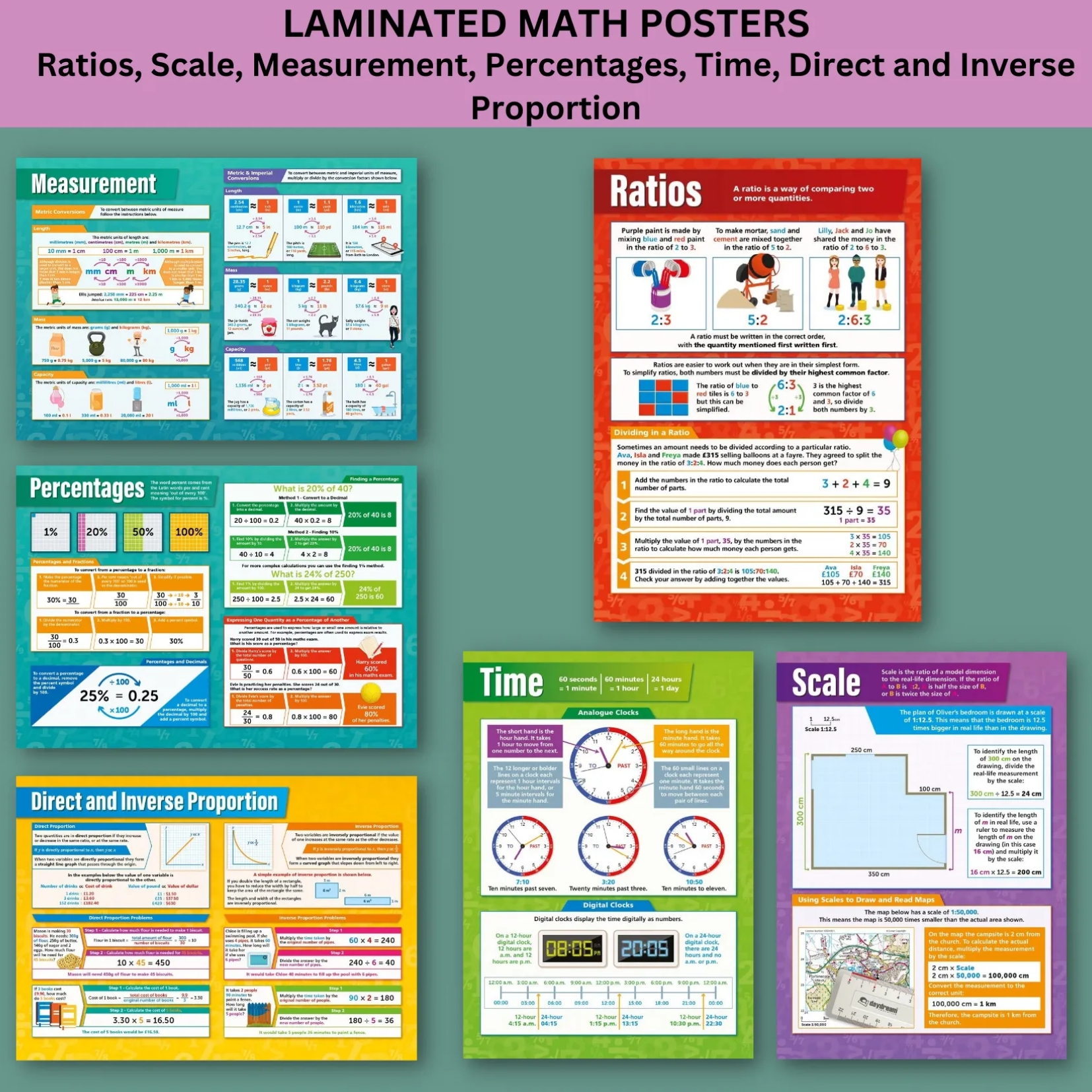 LAMINATED MATH POSTERS: Ratios, Percentages, Scale, Measurement, Time ...