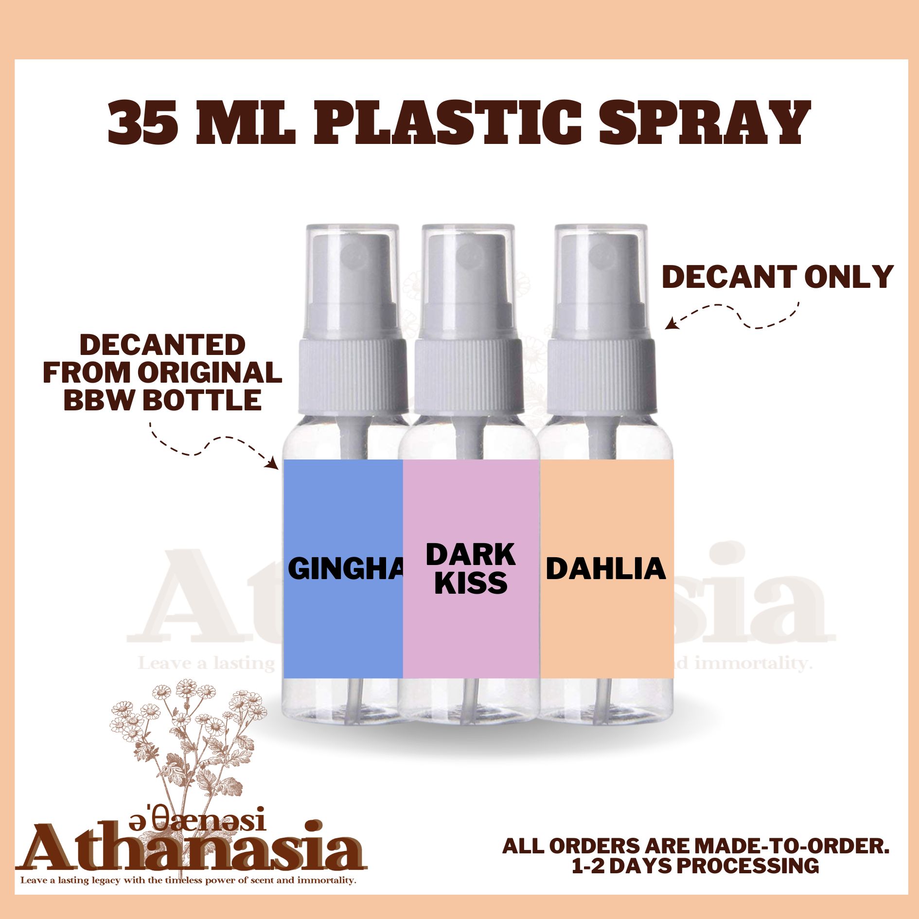 GINGHAM HEART OF GOLD by BATH AND BODY WORKS | DECANT ONLY | Lazada PH