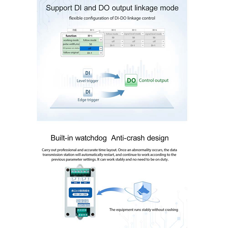 MA01-AACX2220 RS485 2DI+2AI+2DO ModBus RTU I/O Network Modules with ...