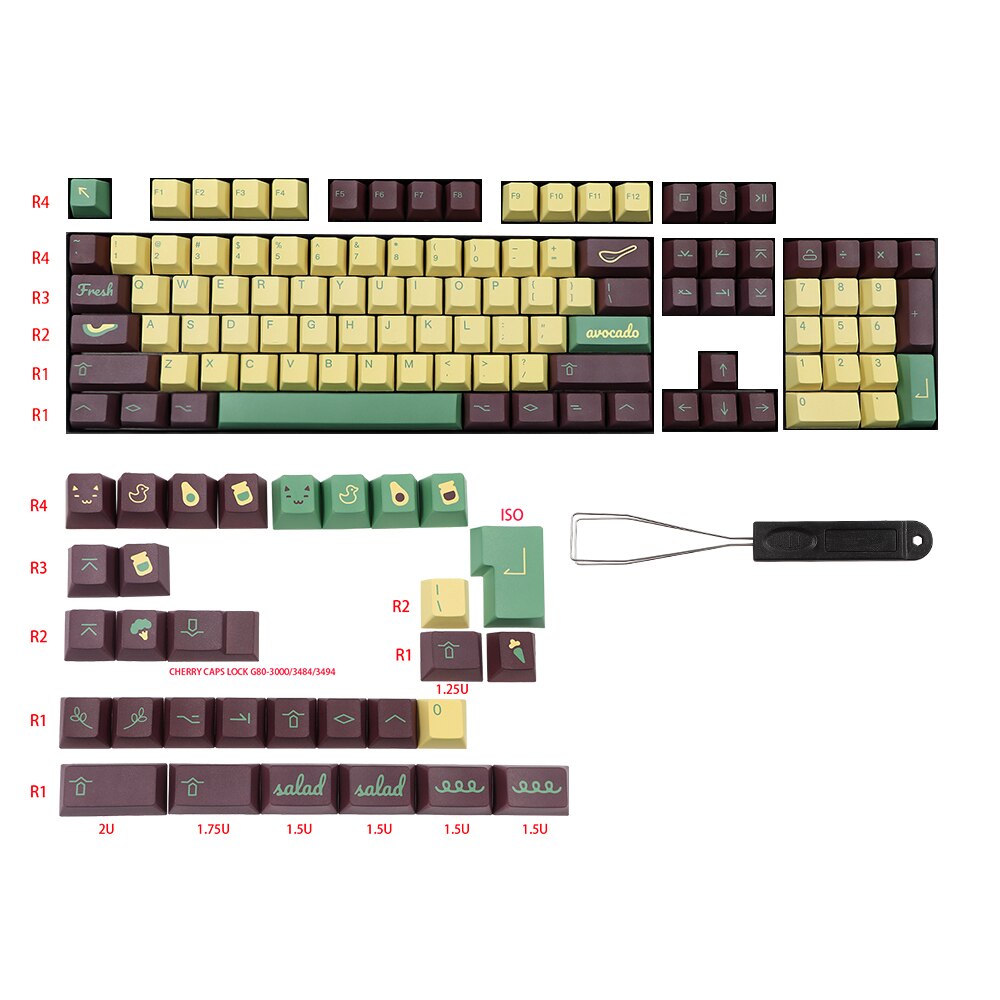 135 Key Avocado Keycap Cherry Profile DYE-SUB Personalized pbt Keycaps ...