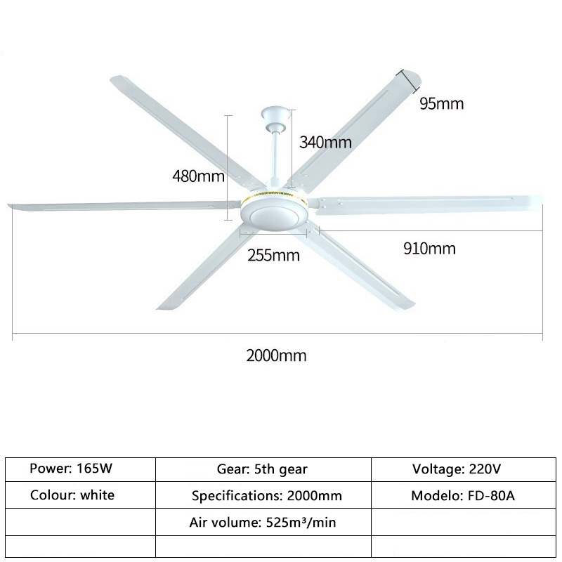 Industrial Ceiling Fan 80 Inch Heavy Duty 2m Super Windy And Factory ...