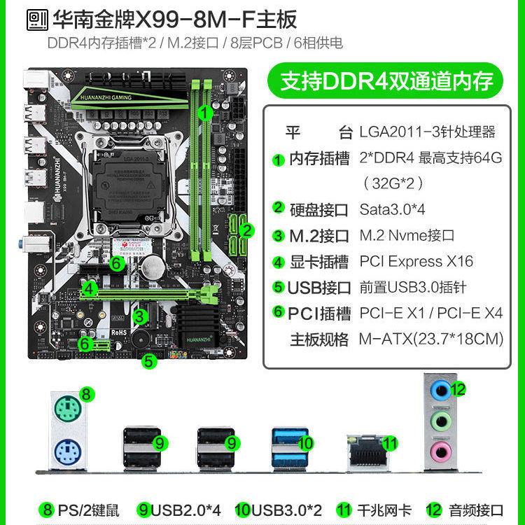 South China Gold Medal X99 Board X99-8M X99-AD3 X99-TF X99-F8 X99 Two ...