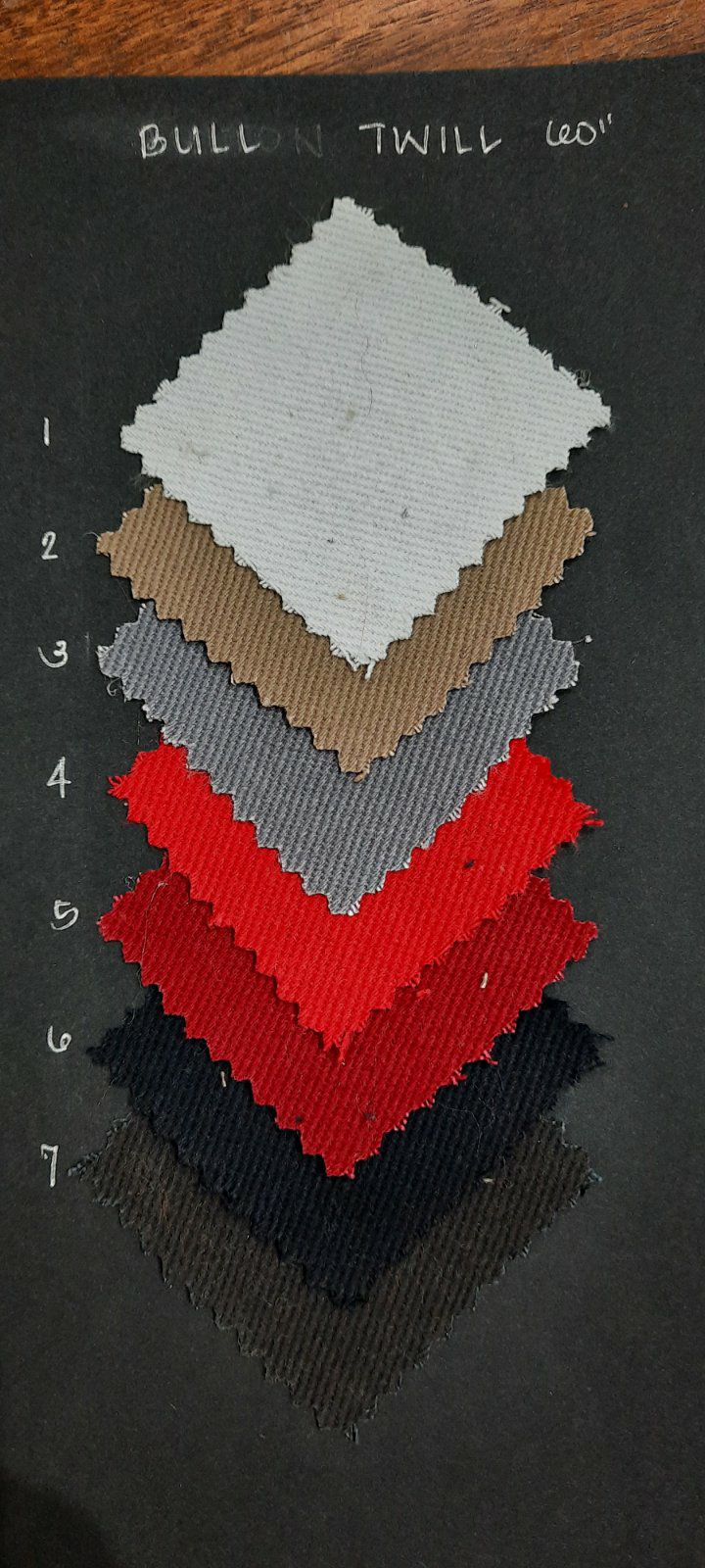 Bull Twill 60" (per yard) | Lazada PH