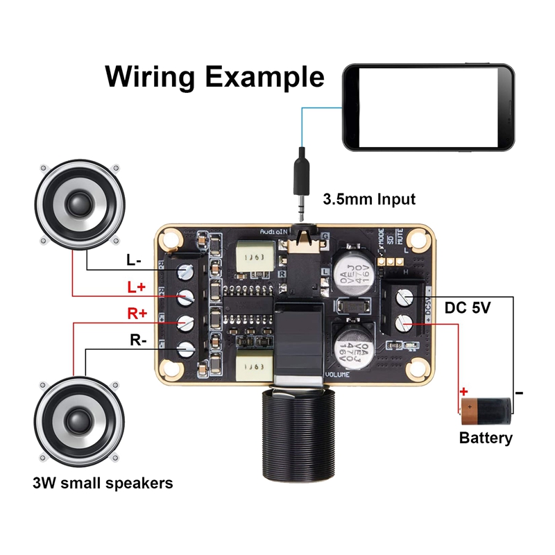 2 PCS PAM8406 Mini Audio Amplifier Board Digital Power Amp Module Class ...
