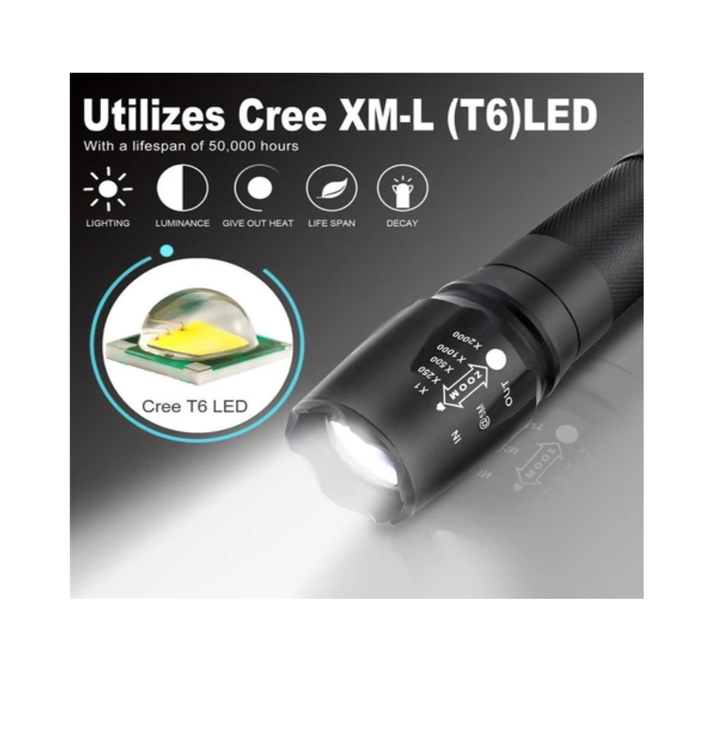 Ultra Bright CREE XML T6 LED 5 Mode Bright Zoom Flashlight Splashproof Torch XML-T6 (Black ...